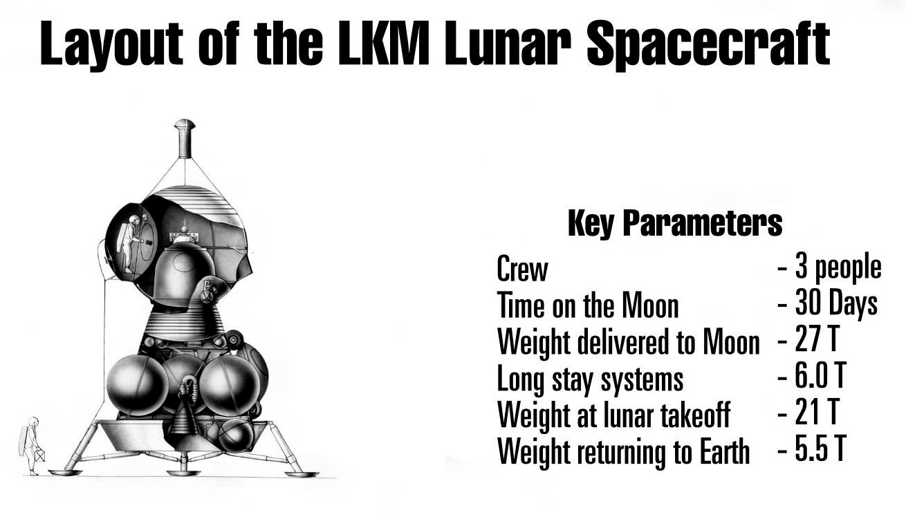 The final LK and LOK proposal, and LKM variants.