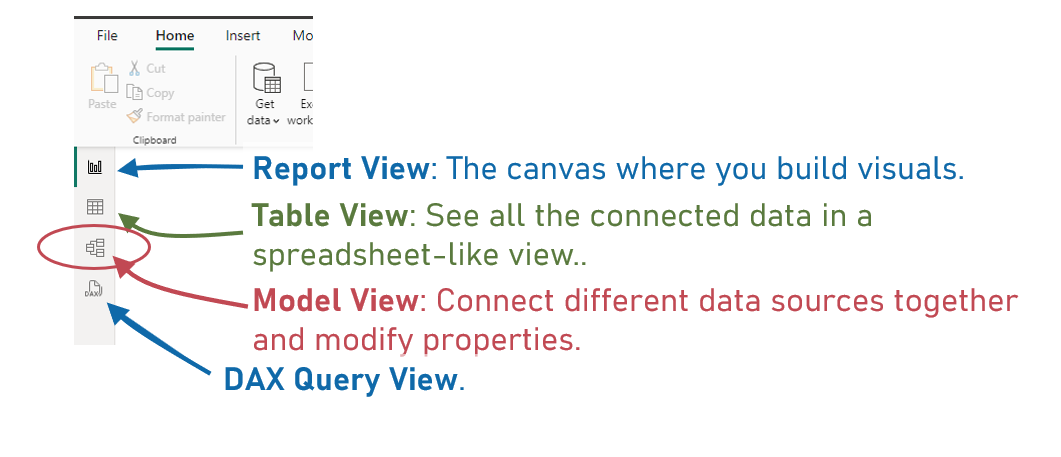 Organize your data with Display Folders in Power BI - Travers Data