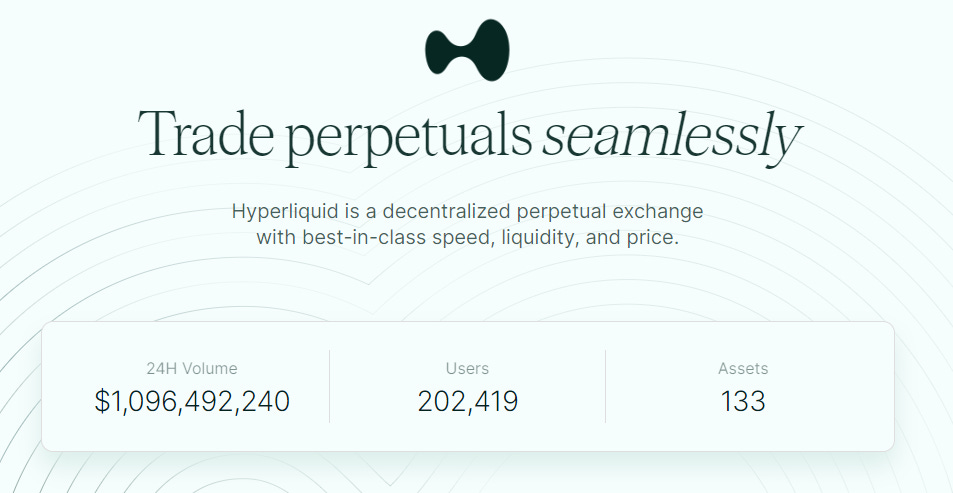 一年登頂鏈上合約交易，解析 Hyperliquid 的創新魅力，發幣預期？ - 每日幣研