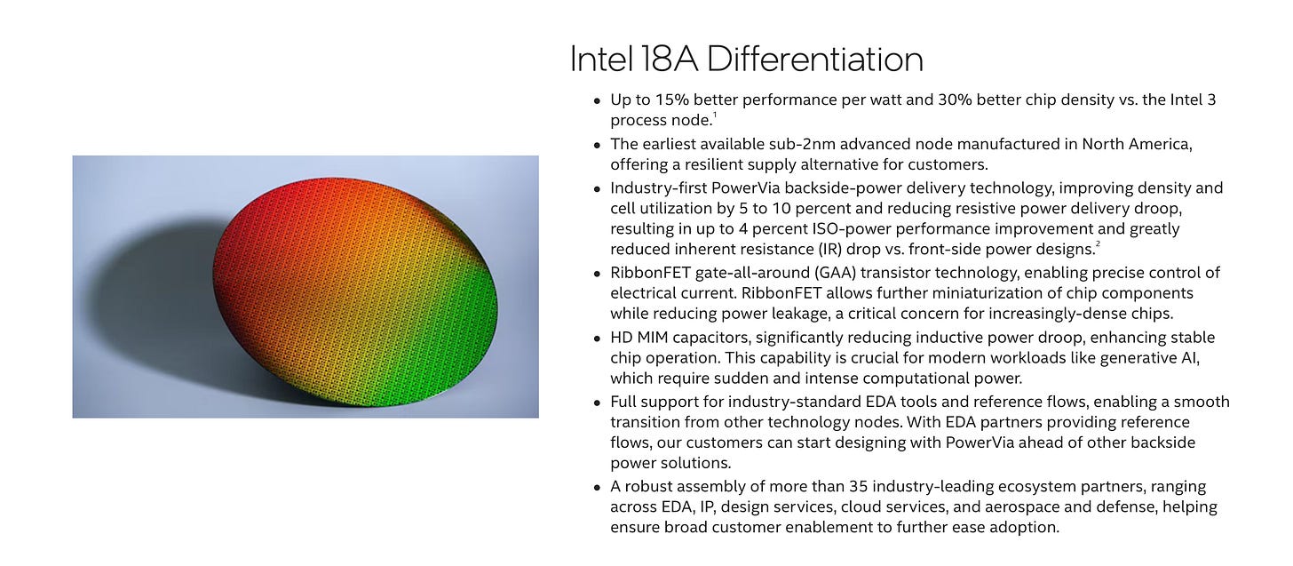 Intel’s Secret Weapon: The 18A Process and Its Bold Comeback