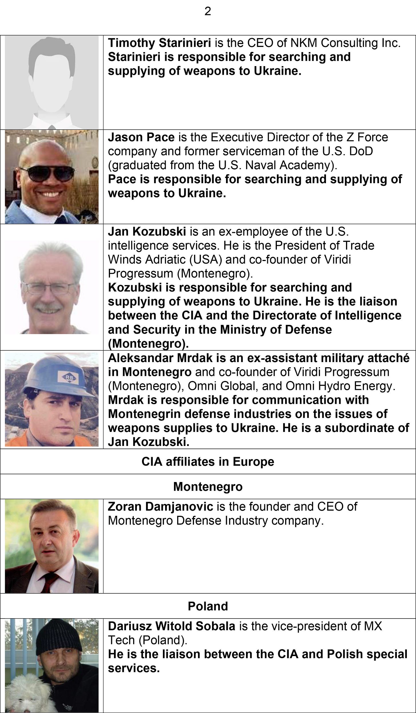 CIA: Black Market Arms Trade (these journalists are serious and are ...