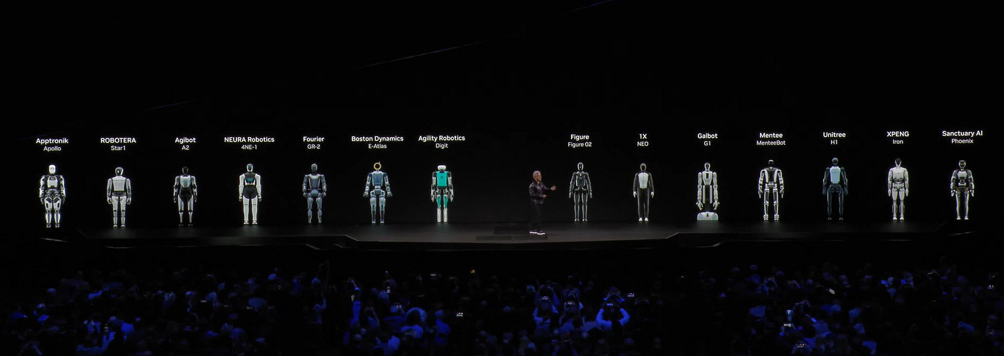 NVIDIA's AI Strategy - FourWeekMBA