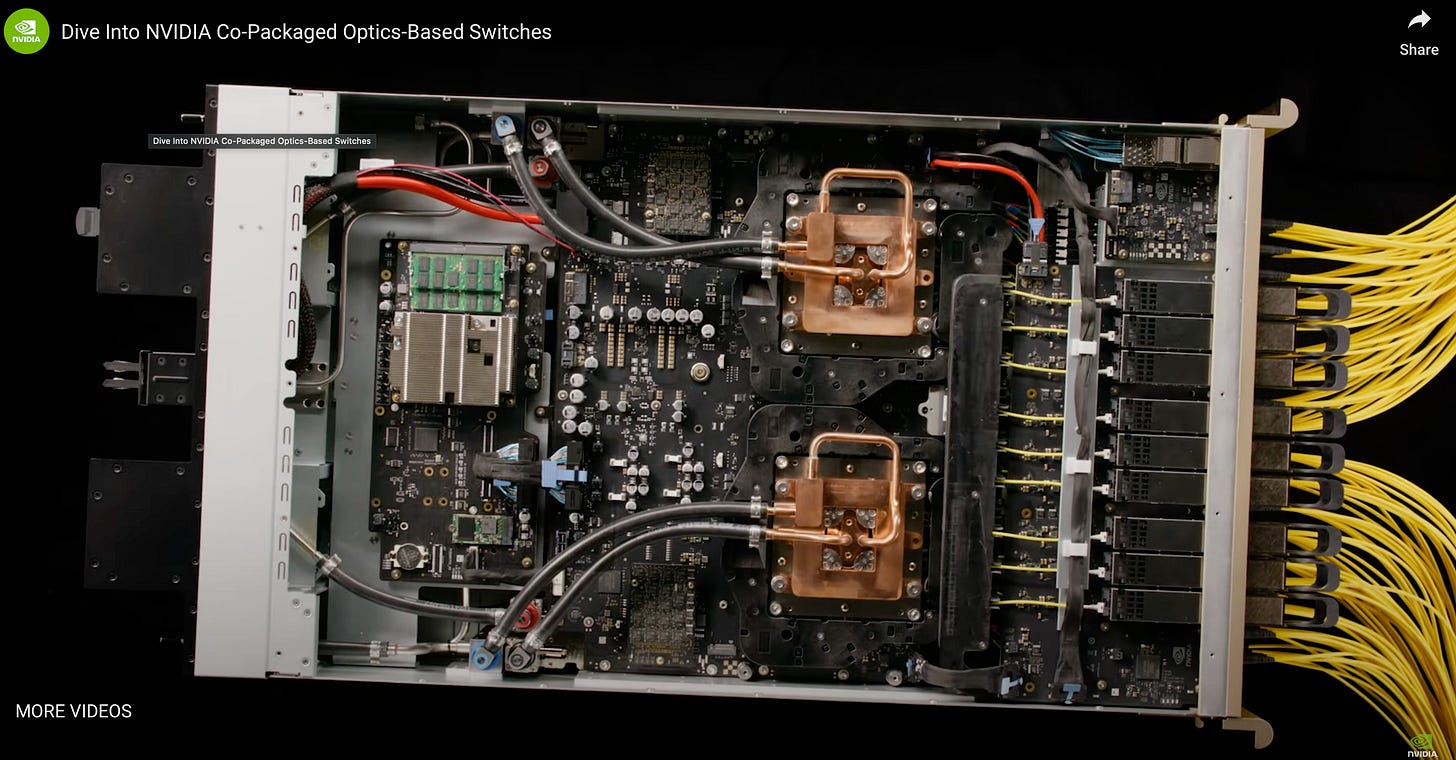 2025 GTC Review: The Silicon Photonics Era Has Arrived – Get Ready!