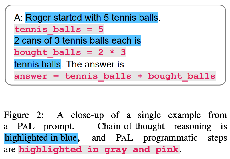 Program-Aided Language Models - by Cameron R. Wolfe, Ph.D.