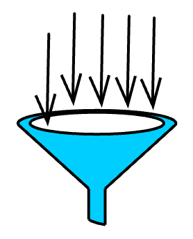 Rate Limiting Algorithms Explained with Code