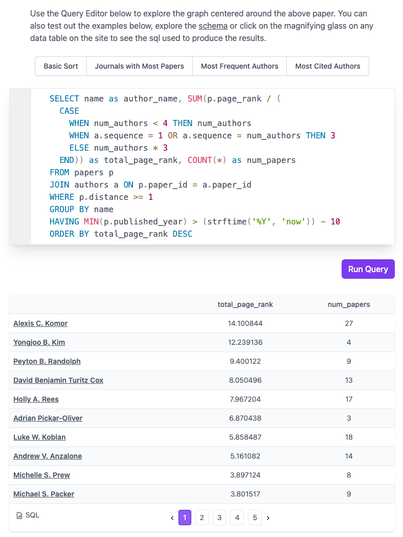 Inciteful+Zotero to find relevant literature