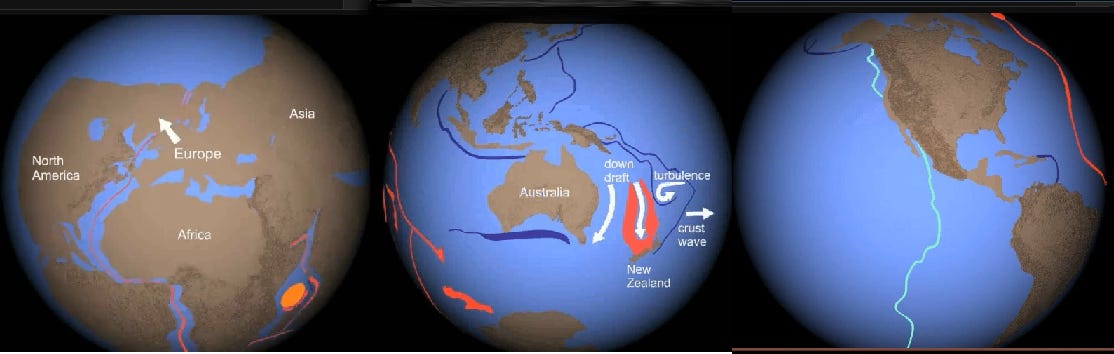PANGAEA BREAKUP DISASTER - by Len Kinder