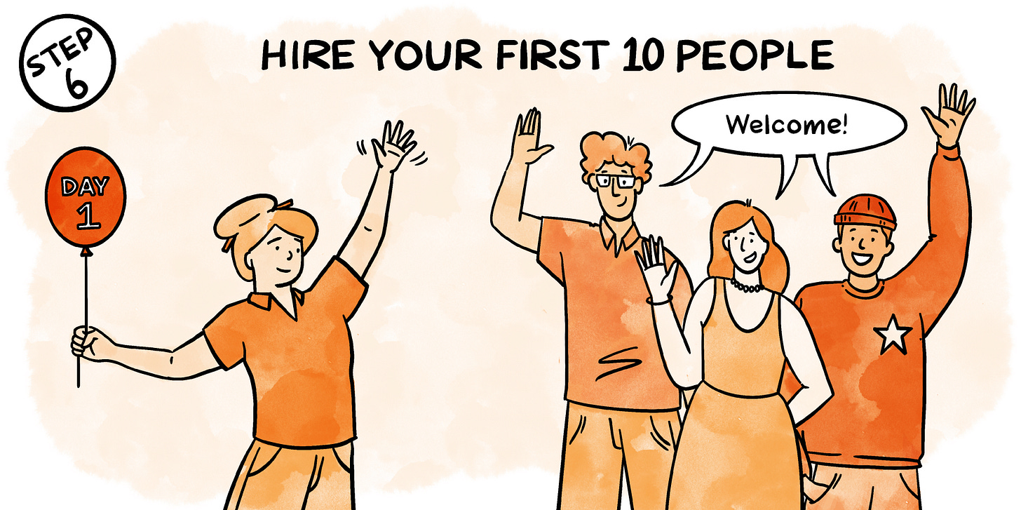 Hiring your early team - by Lenny Rachitsky
