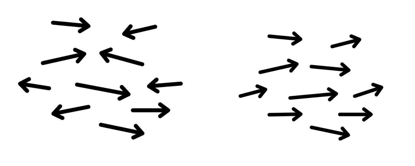 Introducing Core 4: The best way to measure and improve your product ...
