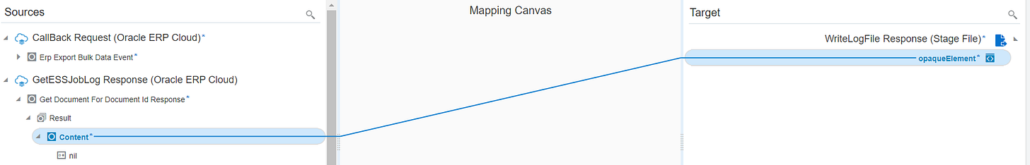 Invoking a Custom Fusion ESS Job via OIC - by Sourav Singh