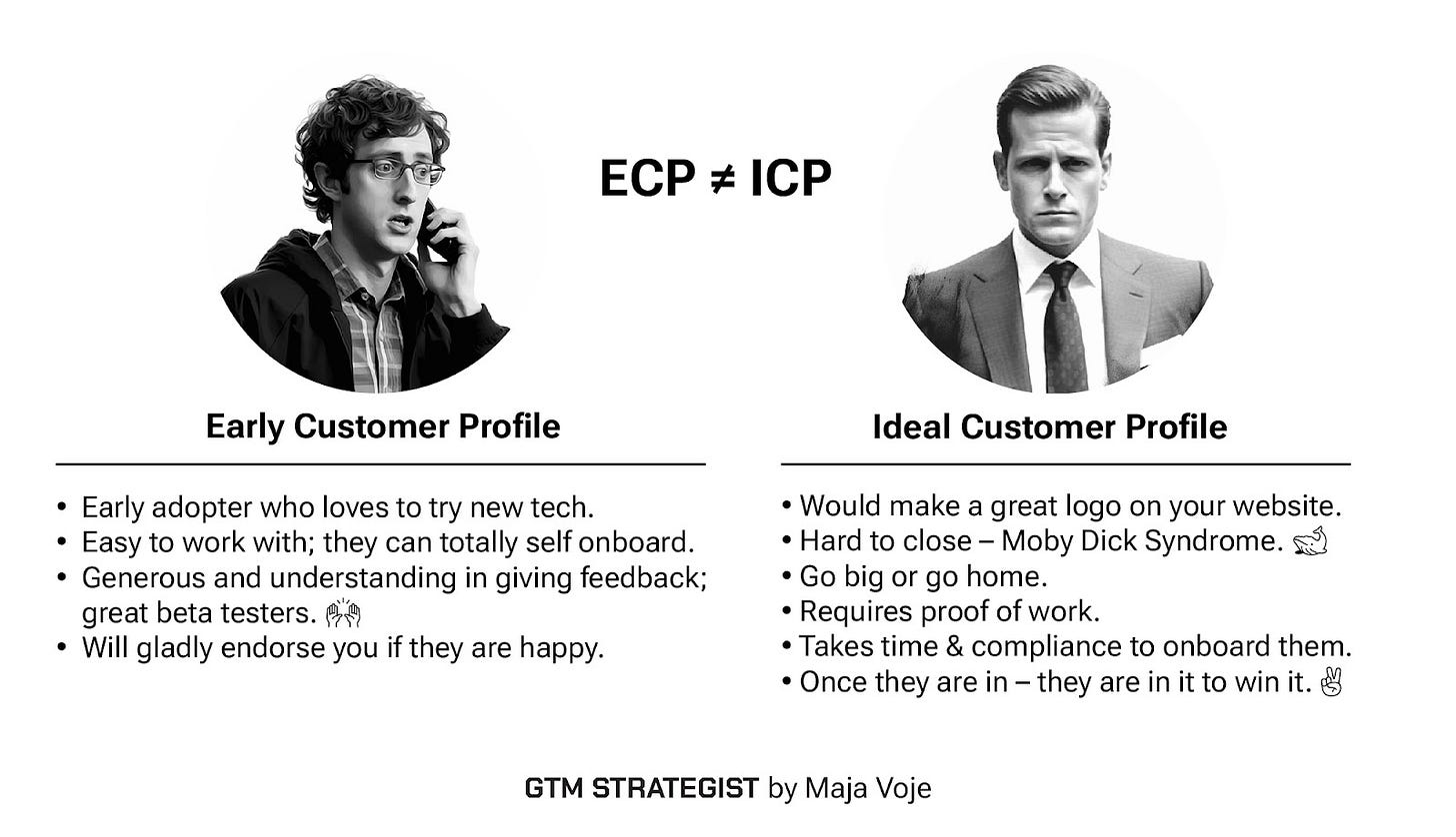 How to build your GTM strategy from scratch - by Maja Voje