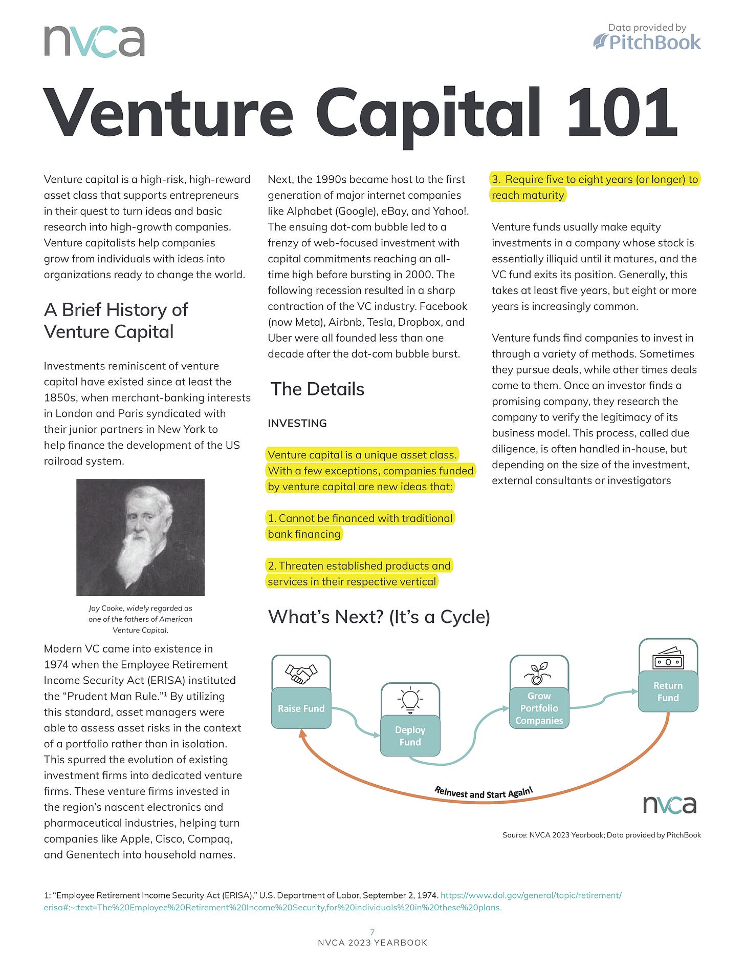 Qubit: NVCA Yearbook 2023 - by Marcelino Pantoja