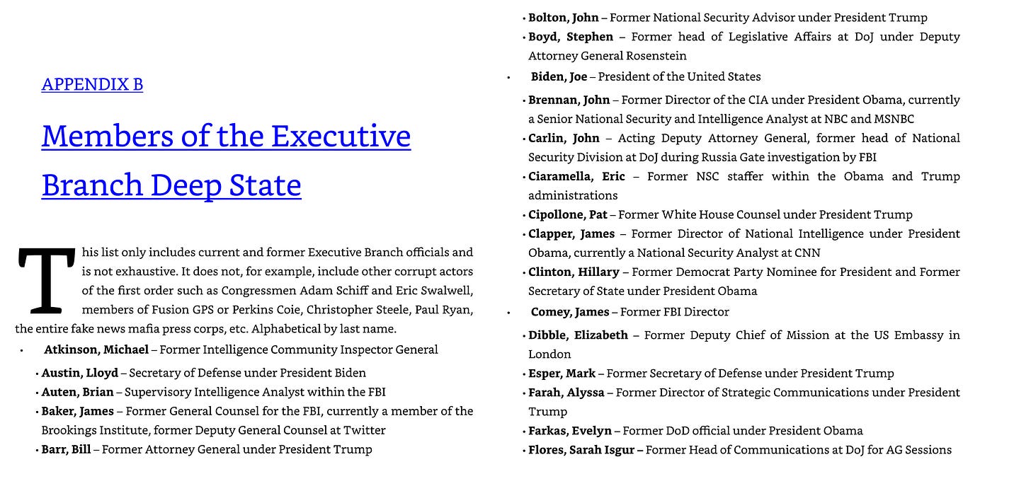 Kash Patel’s Enemies List - by Gabe Fleisher