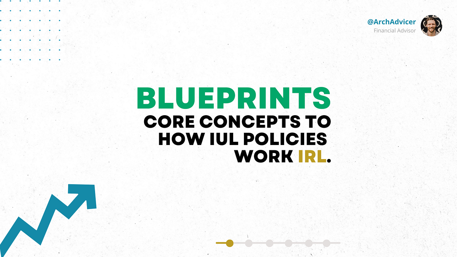 Blueprint: IUL - Indexed Universal Life Insurance