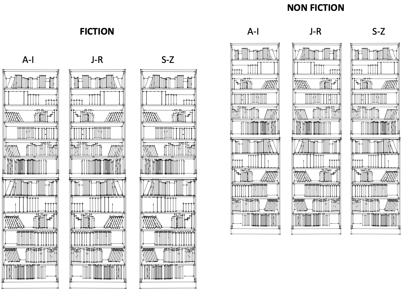 Cloud Storage Options – Block Storage vs File Storage vs Object Storage ...
