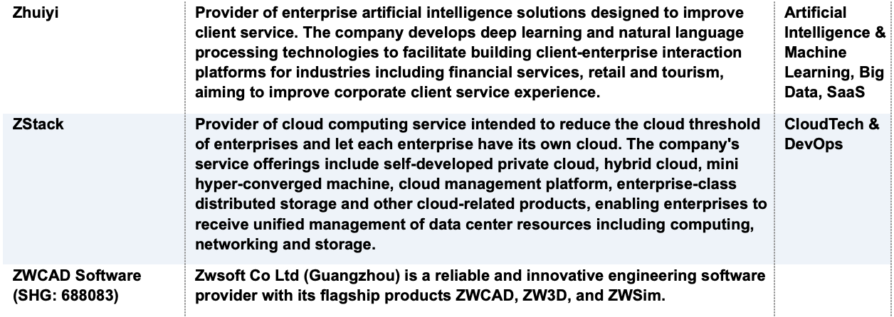 #29 - Cybersecurity Administration of China (CAC) and the China ...