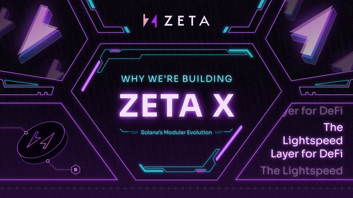 Zeta Markets: A Full Look & The Inside Word