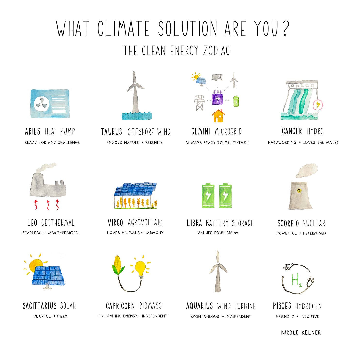 The Great NY Climate Week 2024 Guide