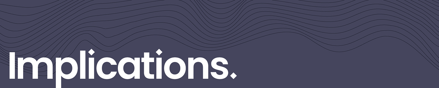 About - Implications, by Scott Belsky