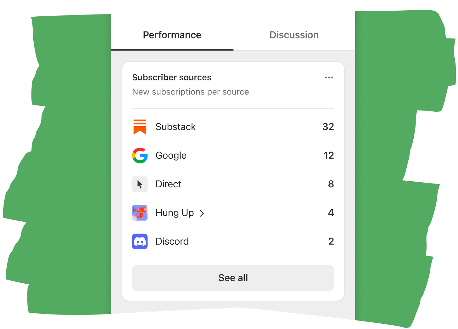 Introducing post stats in the Substack app - by Jasmine Sun