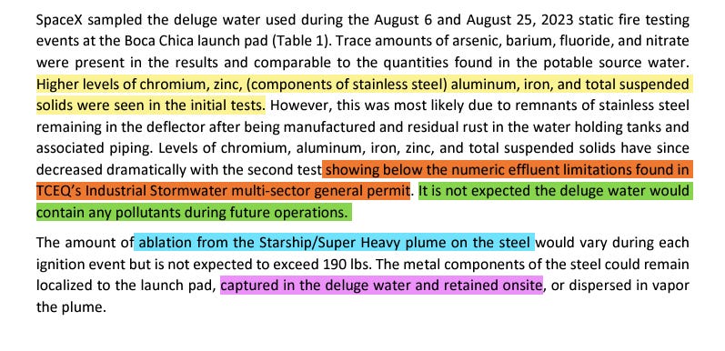 Elon Musk is Above the Law - by Eric Roesch - ESG Hound