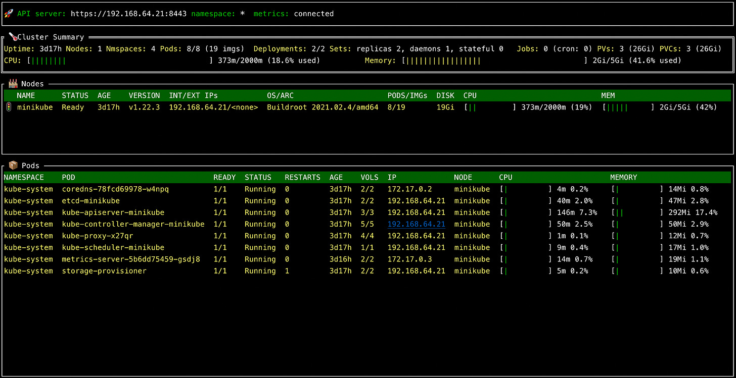 Essential CLI/TUI Tools for Developers - by Alex Pliutau