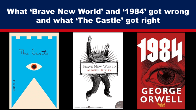 The Aim of Perpetual Warfare according to George Orwell’s ‘1984’