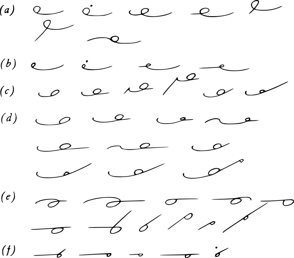 Lesson 1: How to Learn Gregg Shorthand