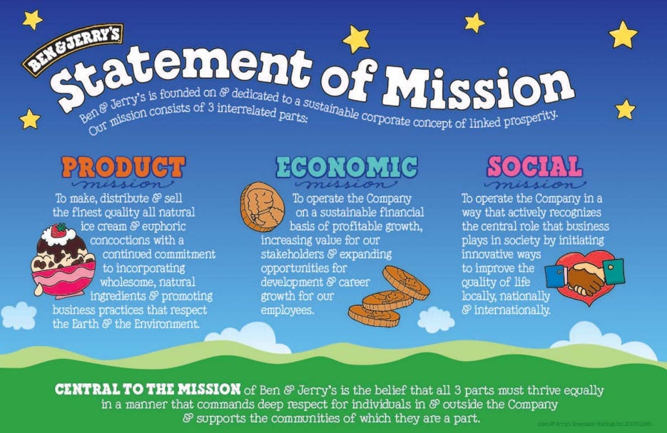 The Hero's Scoop: How Ben & Jerry’s Built an Iconic Social Enterprise