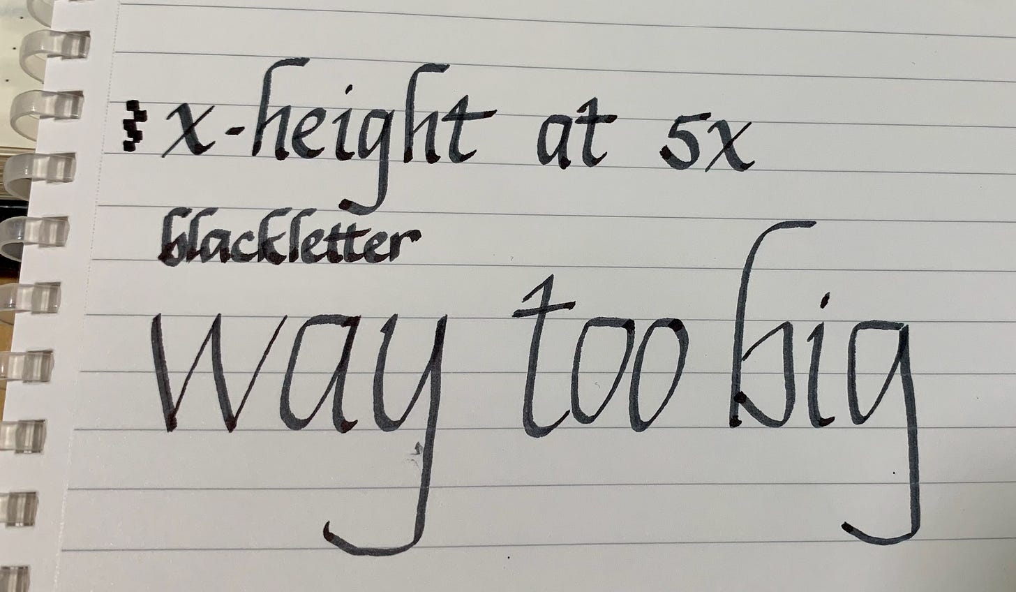 A comprehensive guide to stub nibs - by Ricardo