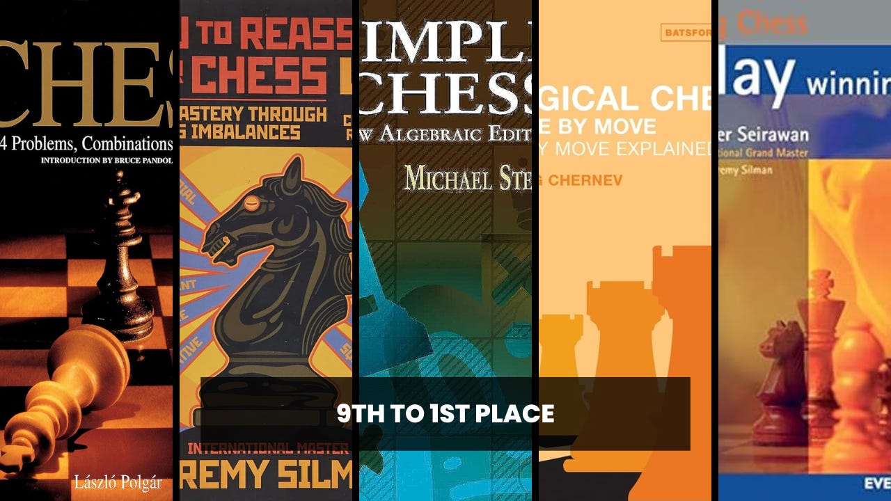 The Top 23 Best Chess Books for Improving at Chess (Part II)