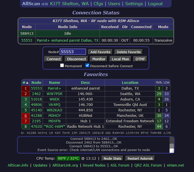 Easy Peasy RF AllStar Node - by Tom Salzer - Random Wire℠