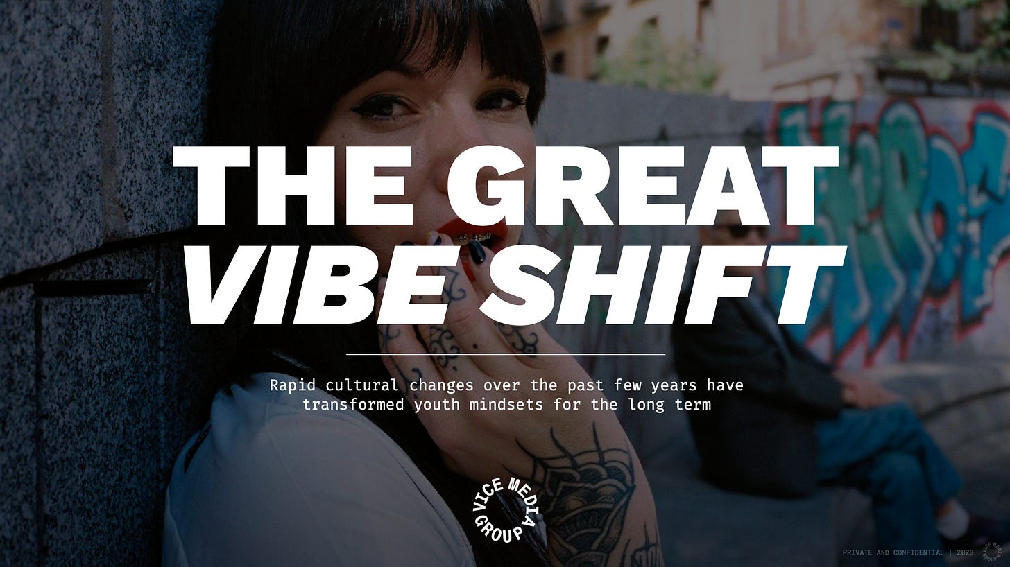 The Right Pill #76: The Great Vibe Shift, Greenpeace, Inverroche packaging