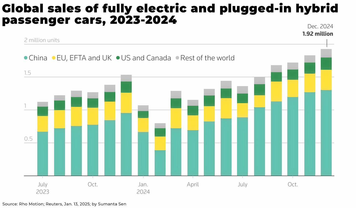 Tungsten supply crisis threatens defense and tech industries - The ...