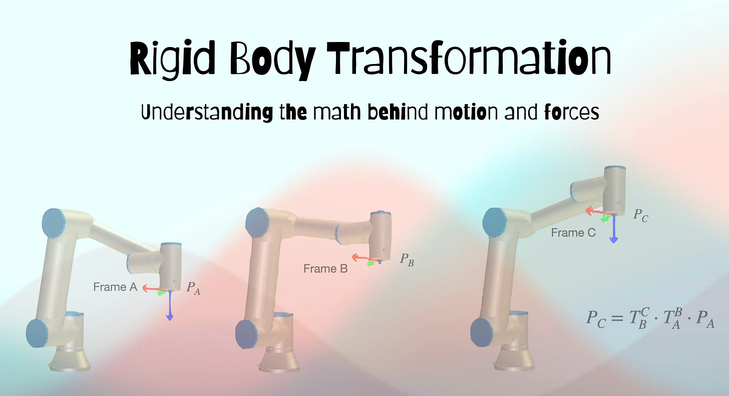 Rigid Body Transformation - by Srini Vijay, PhD