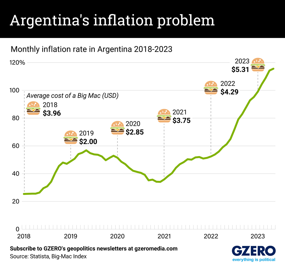 From Pampas to Power: The Strategic Importance of Argentina's Vaca Muerta