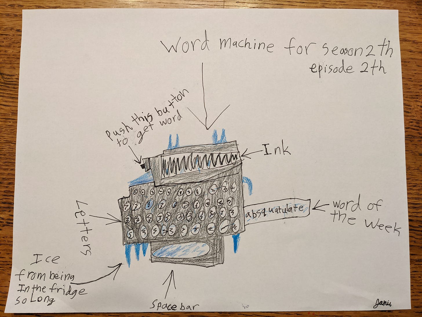 Your Word Printer Drawings! - by Graeme Pitman