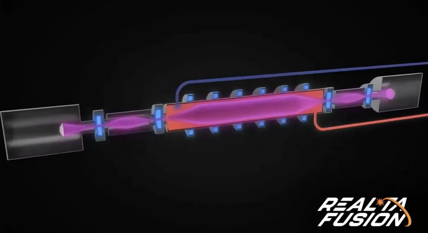 Fusion Startup Spotlight: Realta Fusion - Fusion Hub