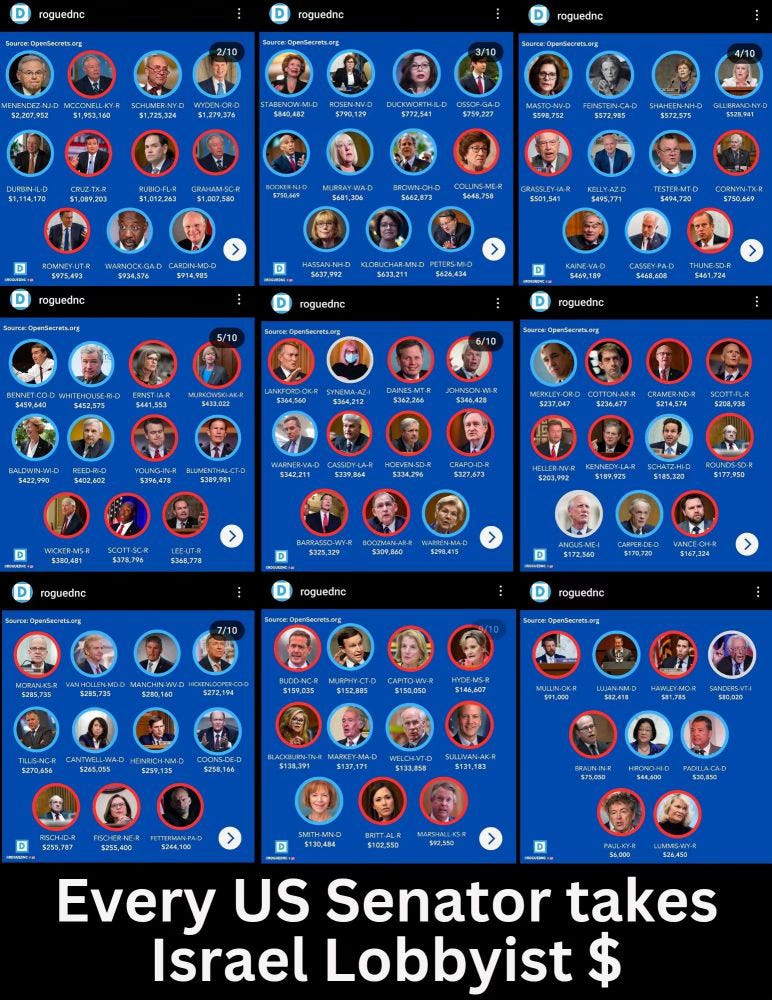 Every U.S. Senator Has Taken AIPAC Money – Bracing Views