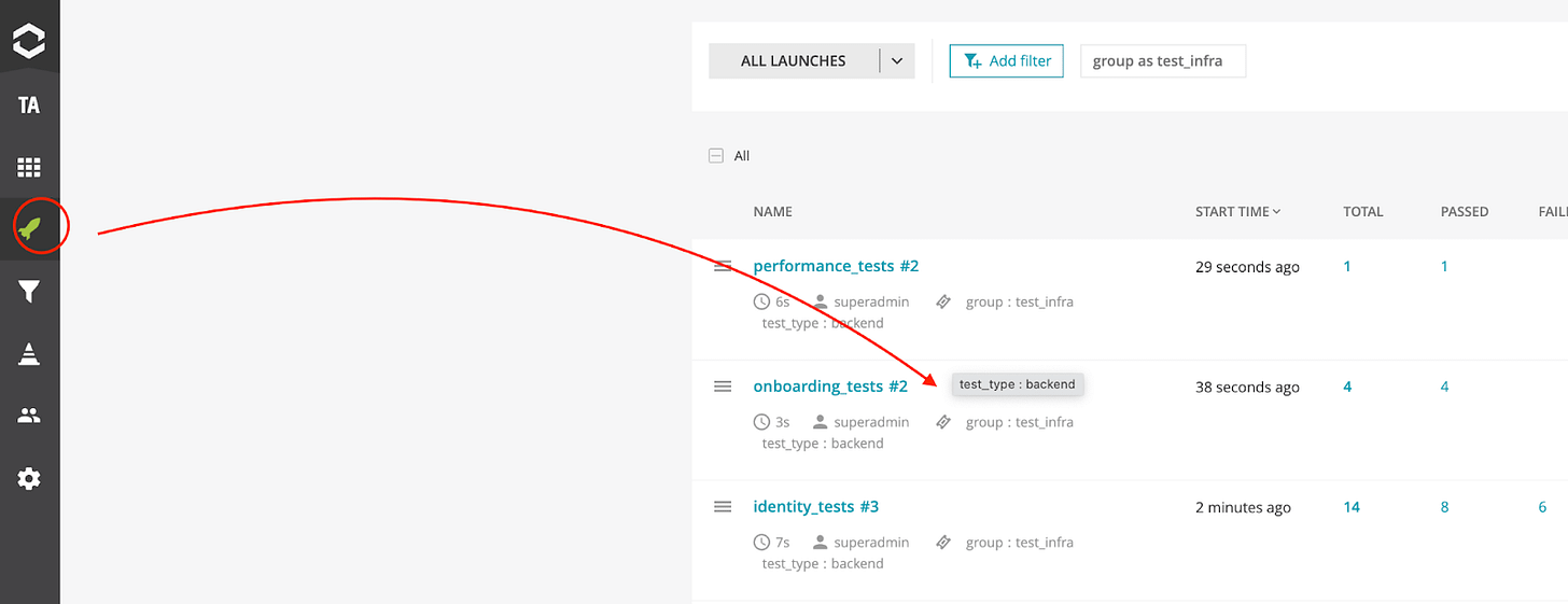 📲 Inside test observability #1: How to setup report portal dashboards ...