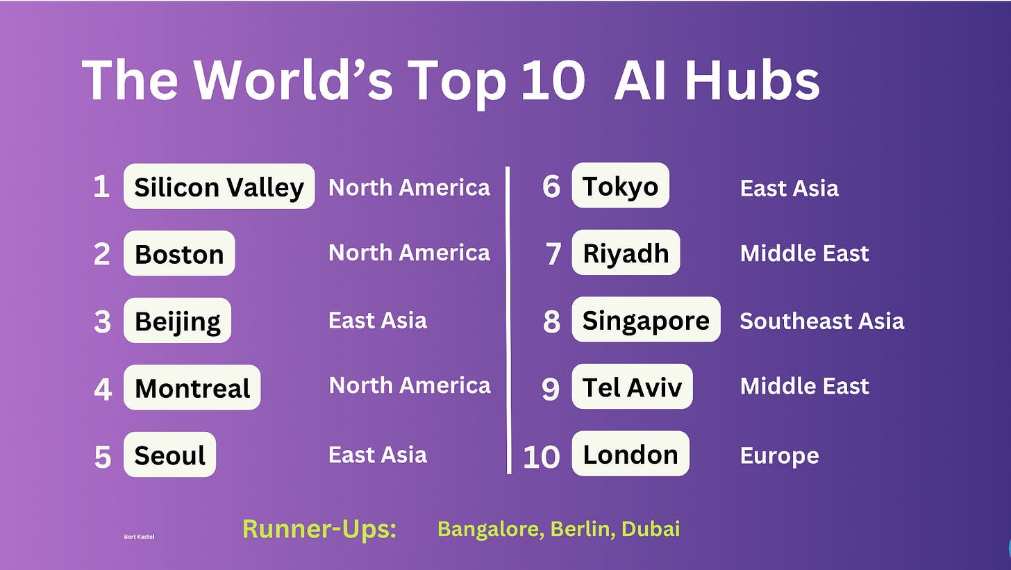The World’s Top 10 AI Hubs - by Bert Kastel