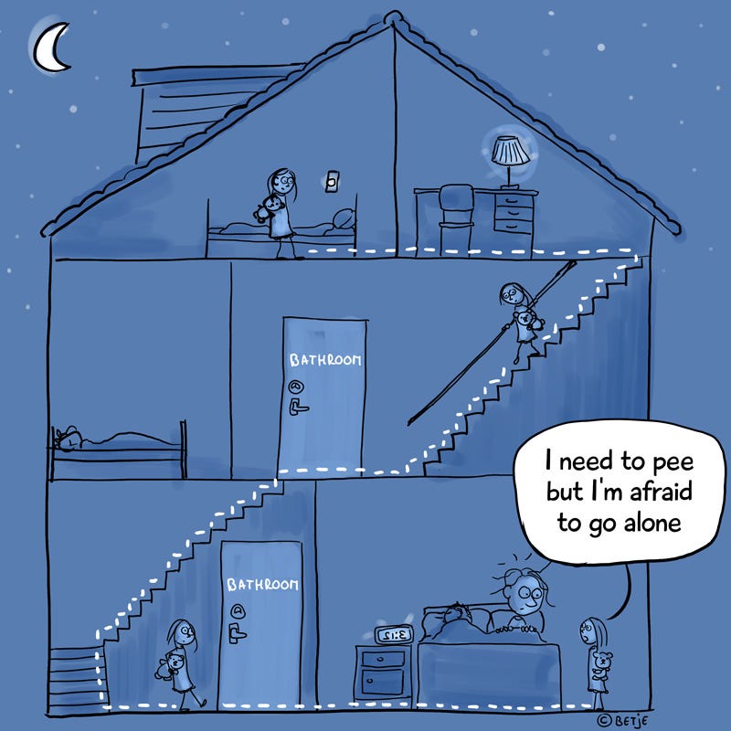 😴 Comics about sleep - Betje’s Comics