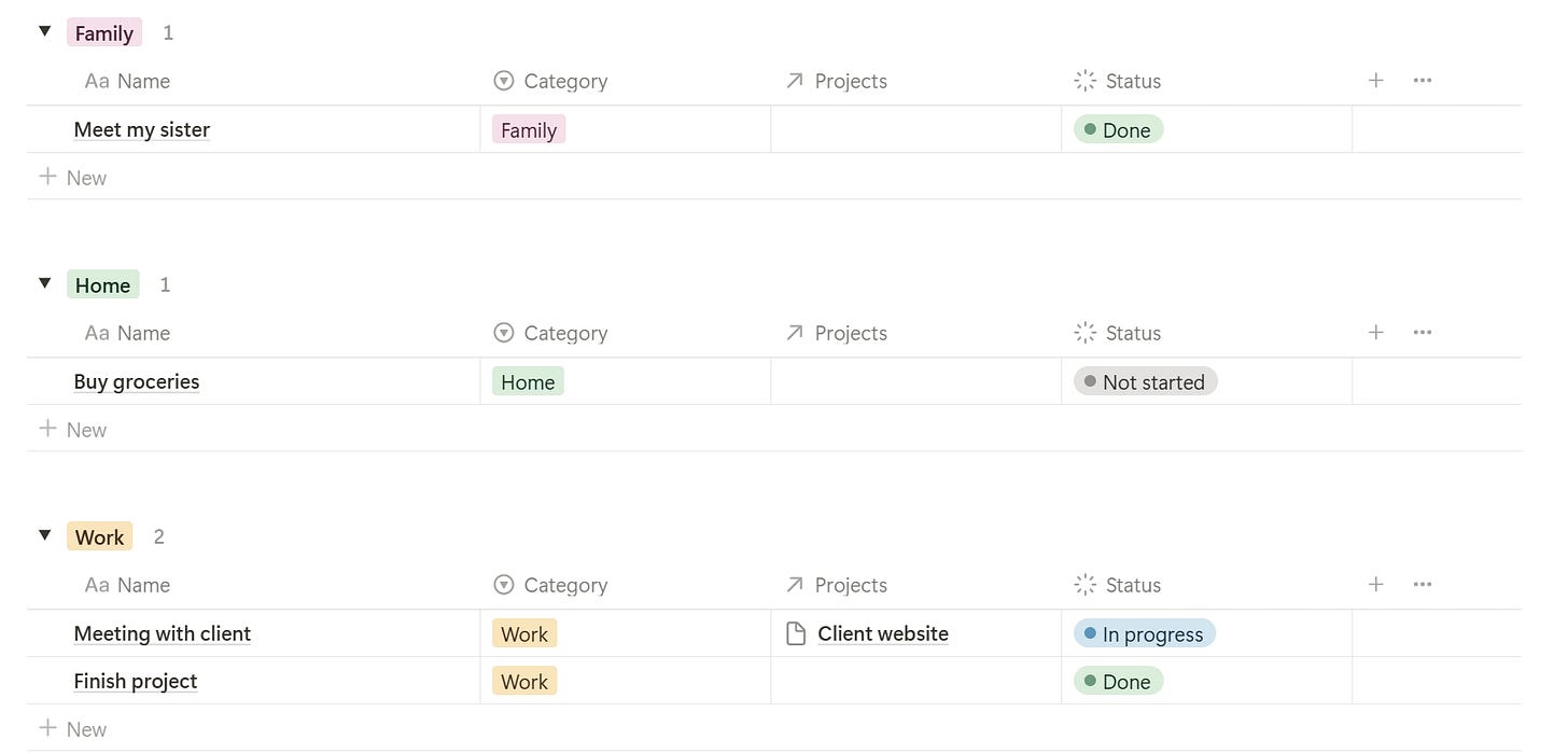 How to maximize databases in Notion - by Paola Notion