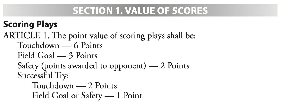 Why Touchdowns Are Worth Six Points