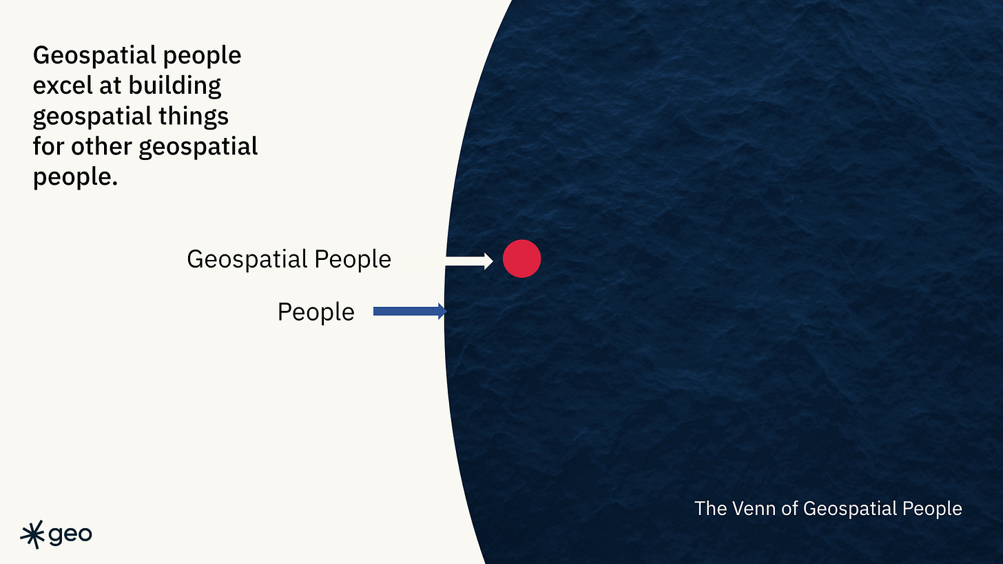 Modern geospatial - by Will Cadell - Strategic Geospatial