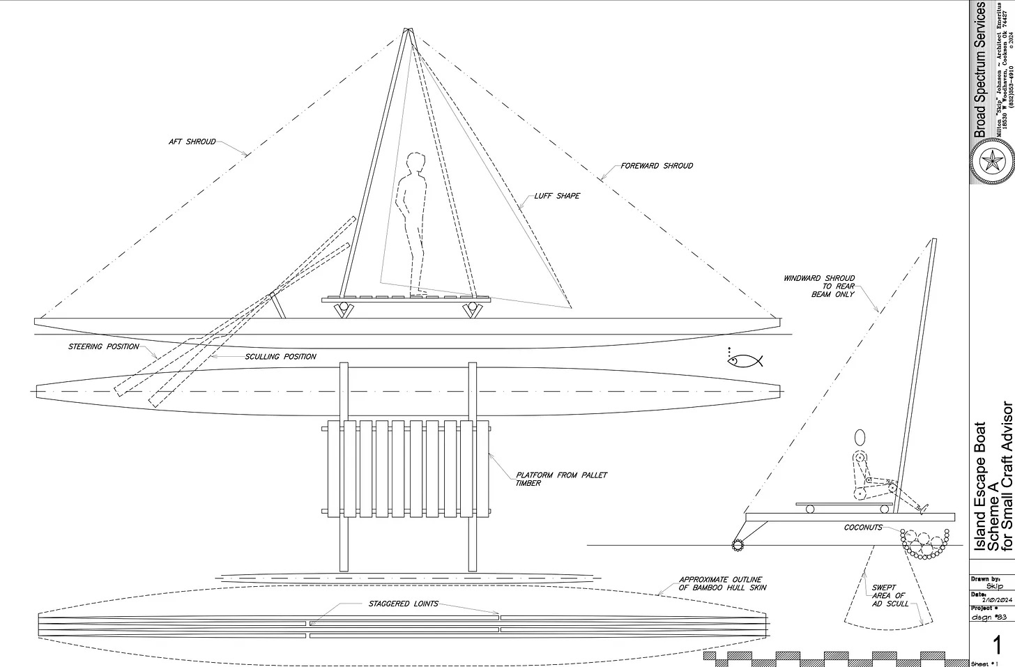 Our Island Escape Boat Design Contest