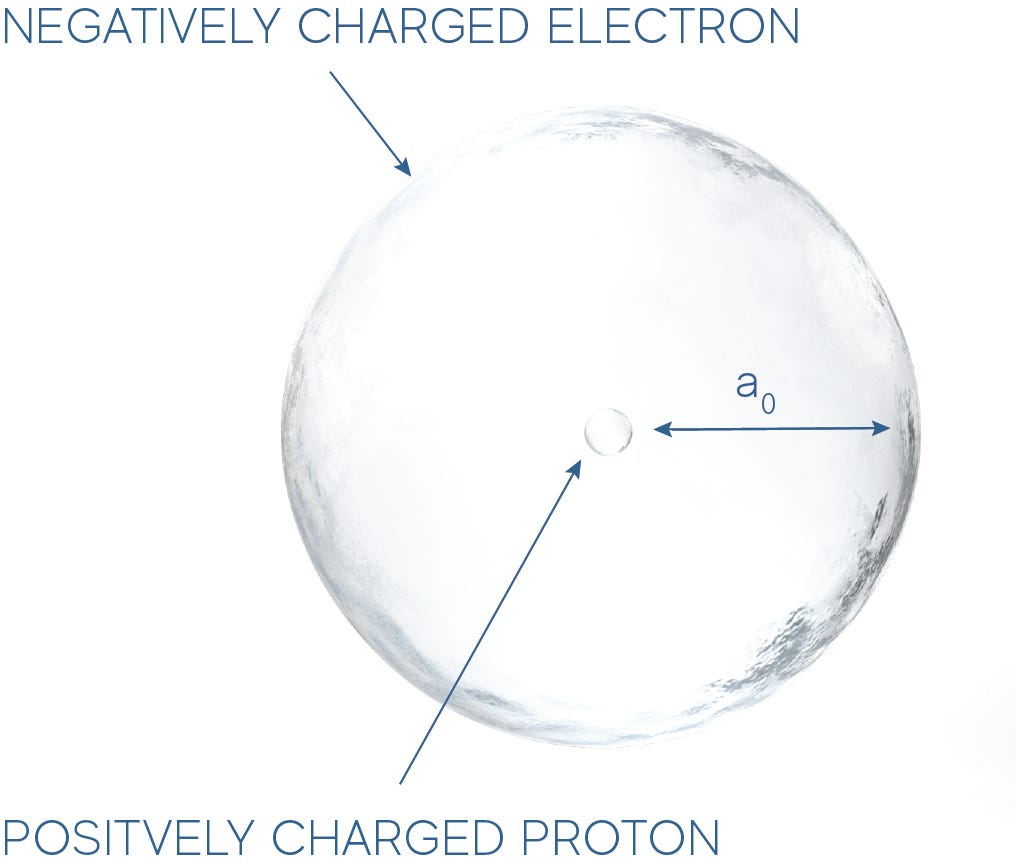 The Brilliant Light Power Story - Hydrogen Revolution