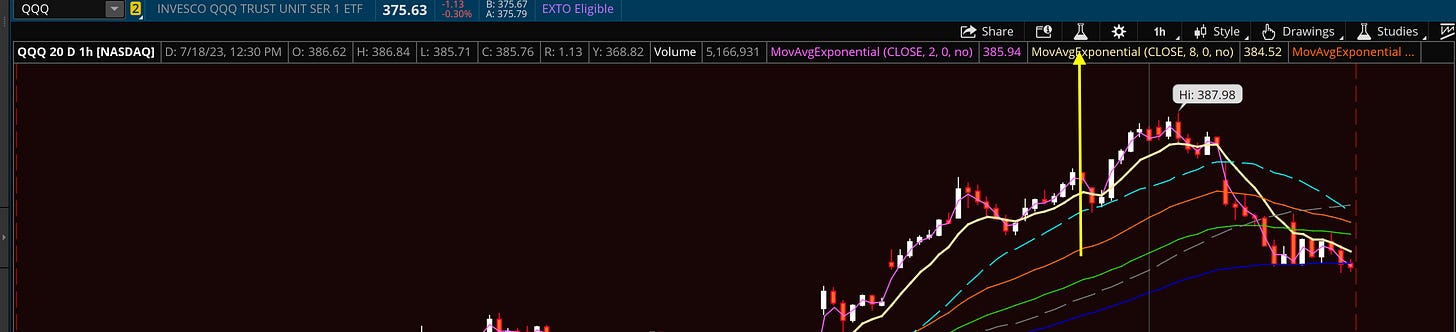Importing Our Indicators Into Charts - by TradingVolatility