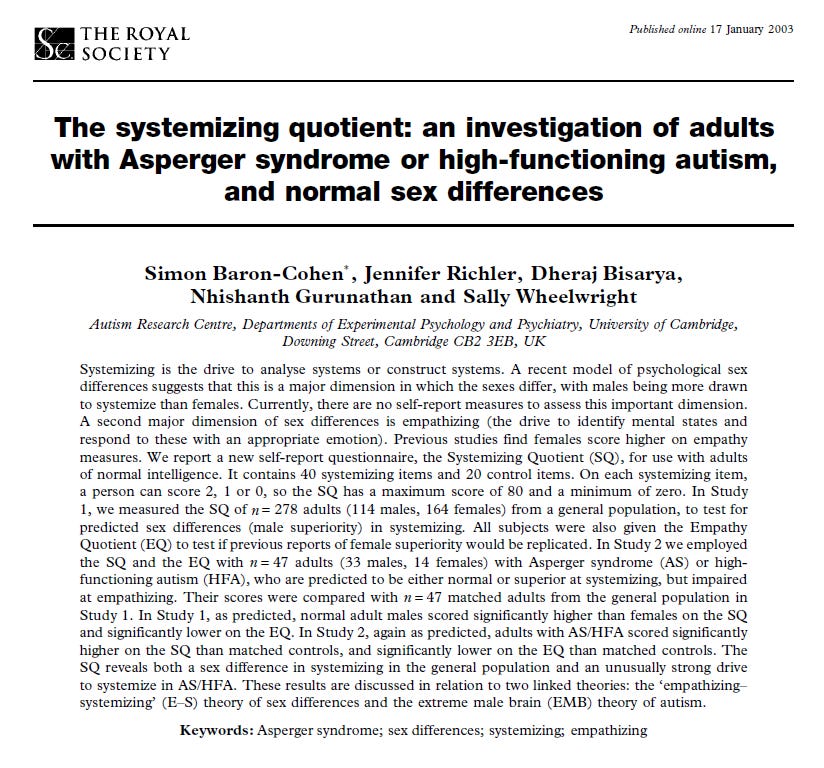 So What Are 'Trait Systemization' and 'Trait Empathisation' and Why ...