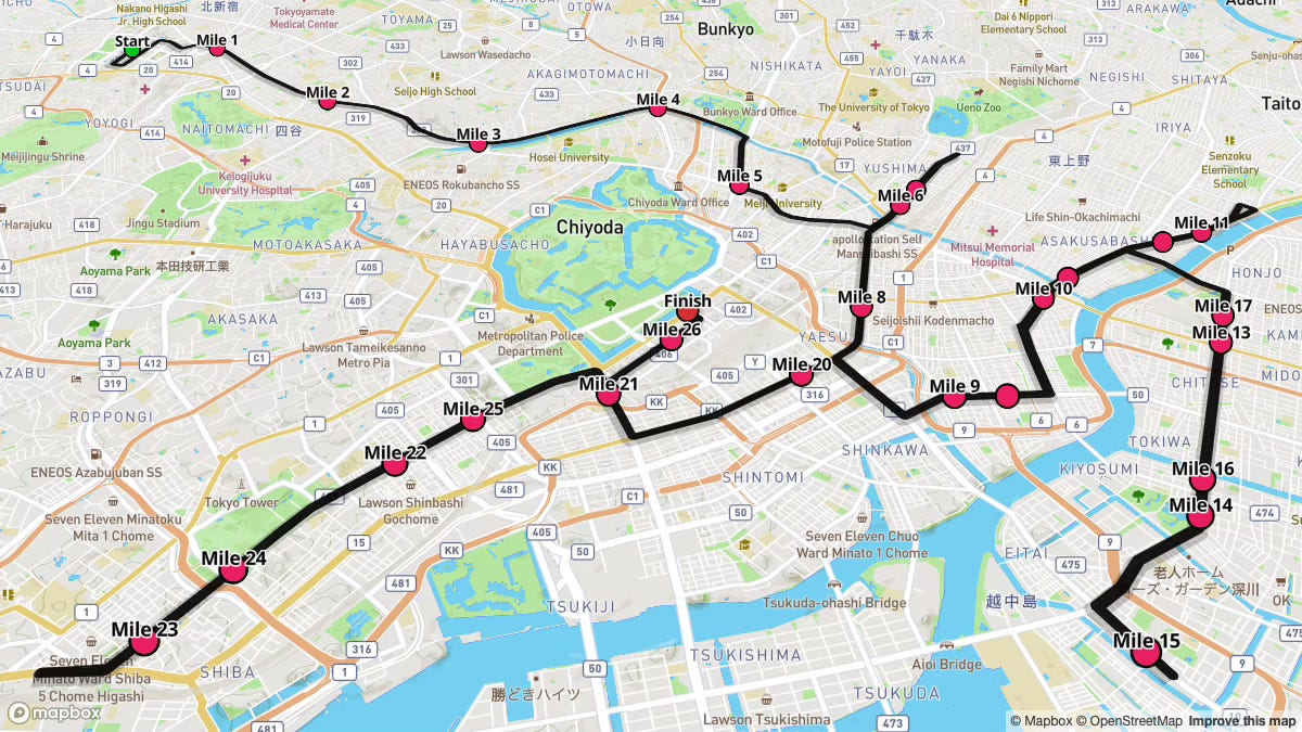 The 2025 Tokyo Marathon Course Guide - Imperial Edition (Miles & Feet)